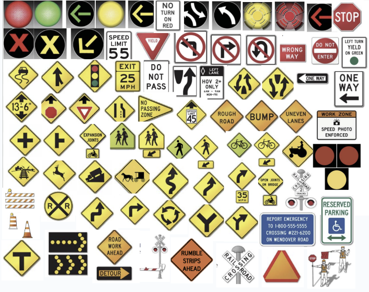 Road Signs Quiz - By zoe543
