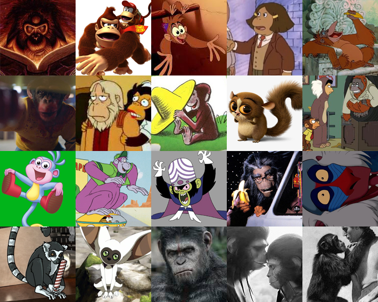 Click-a-Nonhuman-Primate Quiz - By fellowmerry