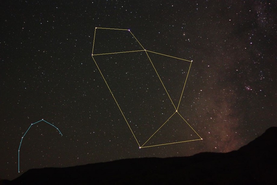 Sagittarius Constellation Picture Click Quiz - By darkgreen_orange