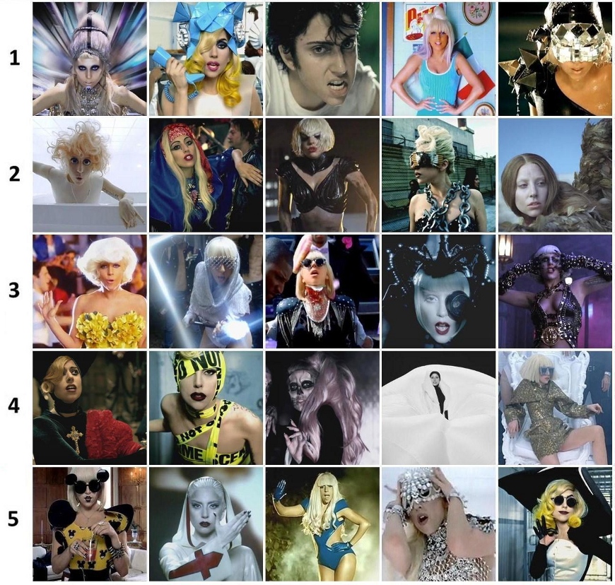Lady Gaga Style by Music Video Quiz - By Librarysquirrel