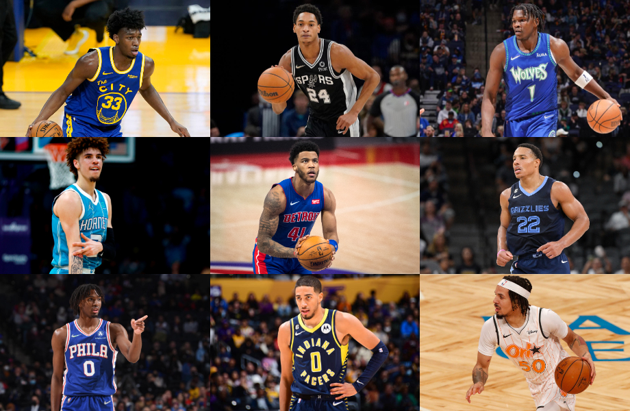 Click the 2020 NBA Draft Quiz - By nibperrychub