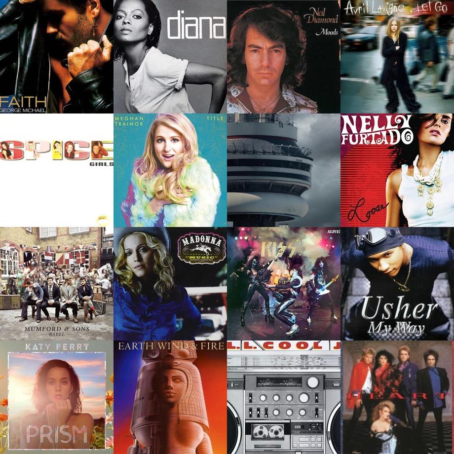 Five-Letter Albums by Three Singles Quiz - By ghcgh
