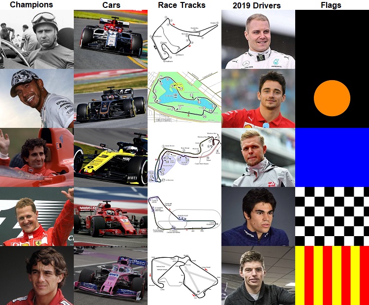 Formula One Picture Click Quiz - By MrWhiplash