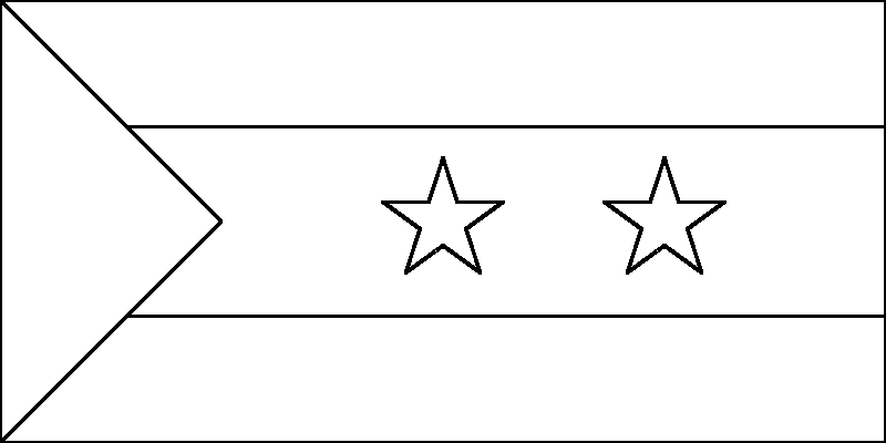 Flag Color Click - São Tomé and Príncipe Quiz - By Scuadrado