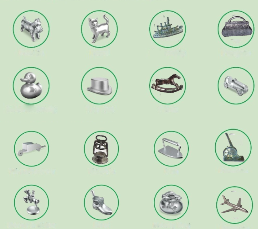 Quick Pick - Monopoly Pieces by Latin Names Quiz - By daran