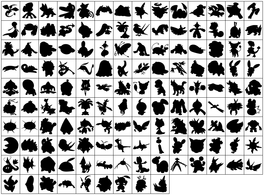 Find the Pokémon (Gen. III) Silhouettes Quiz - By Moai