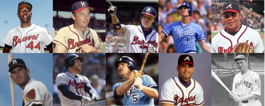 Atlanta Braves Top 10 Home Run Hitters Quiz - By McNeal