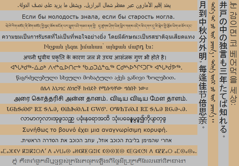 Original Script by Romanization Quiz - By Scuadrado