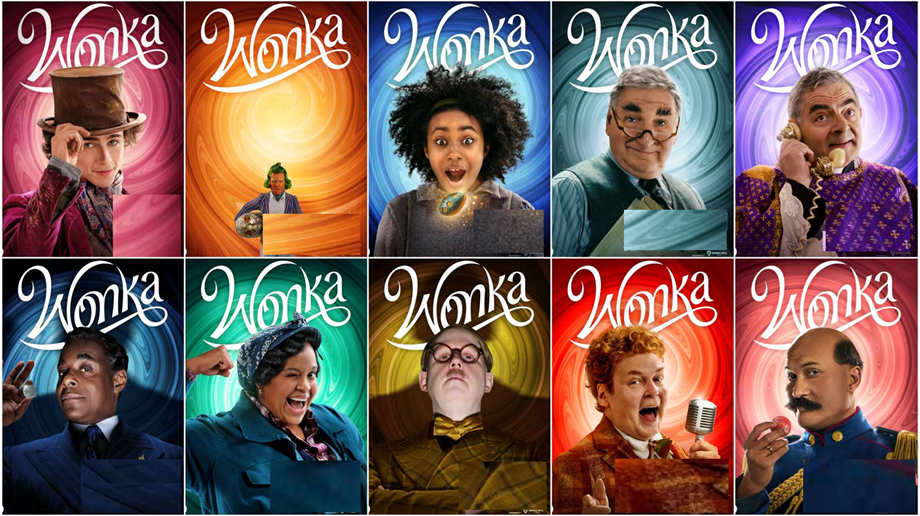 Wonka (2023) Quiz - By mucciniale