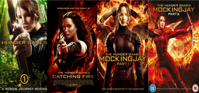 Hunger games by fact of movie Quiz - By 1009856
