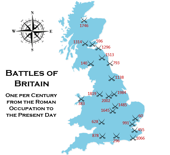 Battles of Britain Quiz - By pecheneg