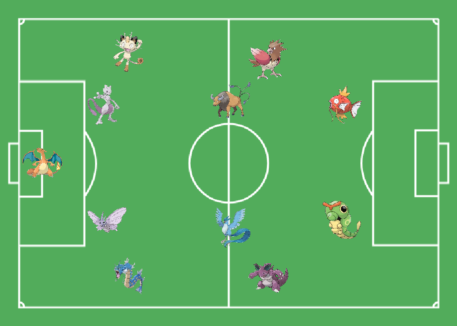 A Pokésoccer Team! Quiz - By Deleted Account
