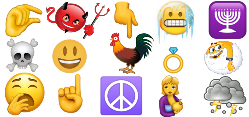 Bible Verses by Emojis III Quiz - By ceciliacarlid