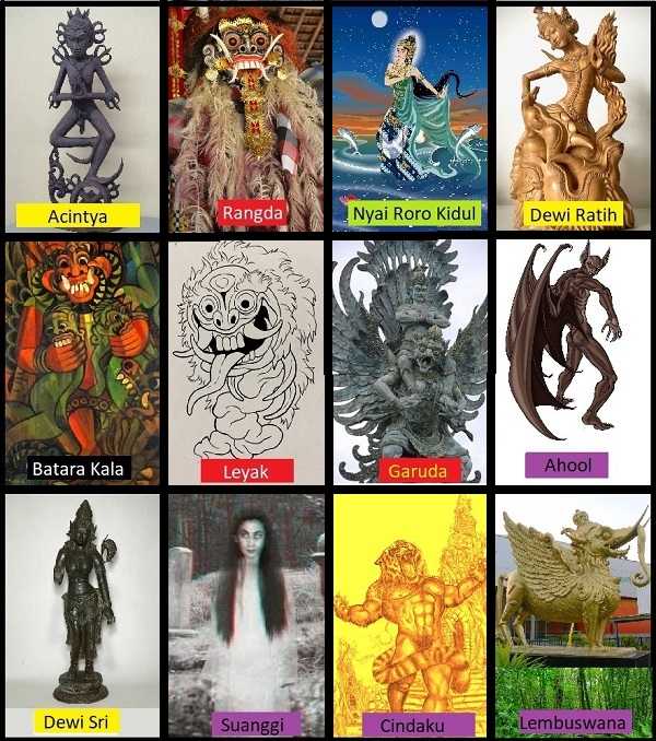 Indonesian Mythology Quiz - By Hellga
