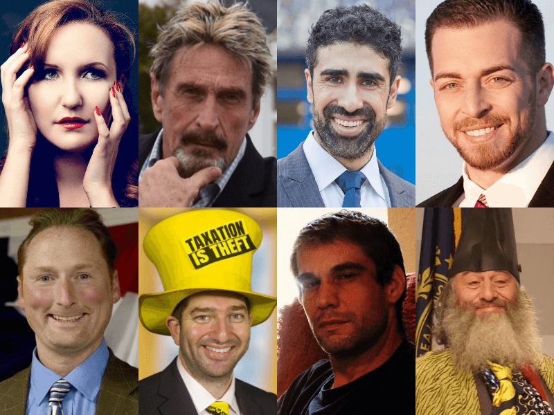 2020 Libertarian Candidates for President Quiz - By _pressure82_