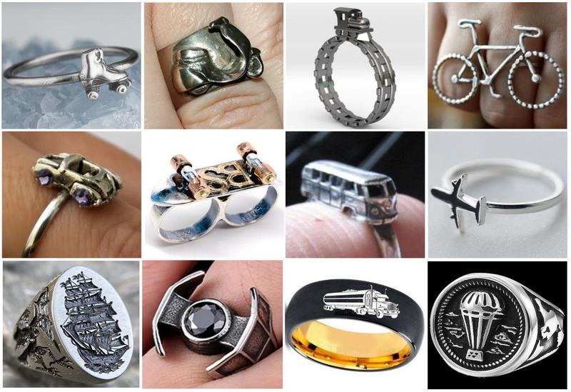 Transportation Rings Quiz - By ceciliacarlid