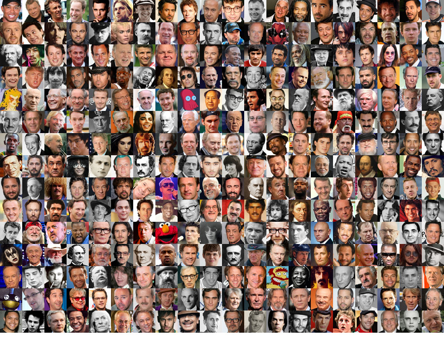 Where's Willie? Quiz - By bazmerelda