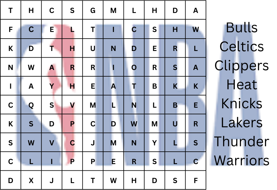 Word Search: NBA Teams Quiz - By AstronoMae