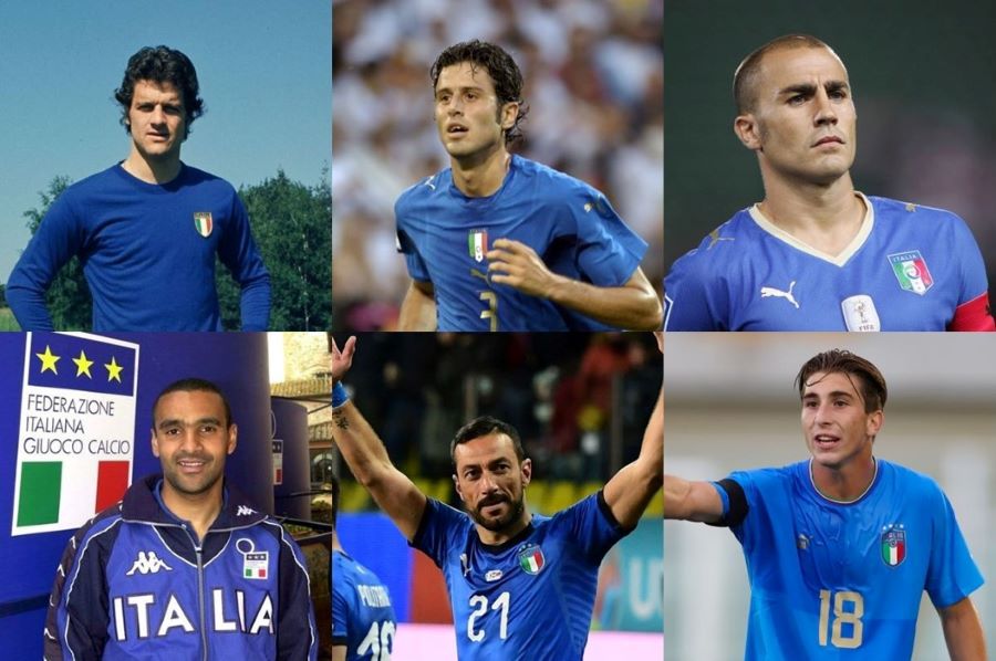 Italy Footballers Named Fabio Quiz - By thebail