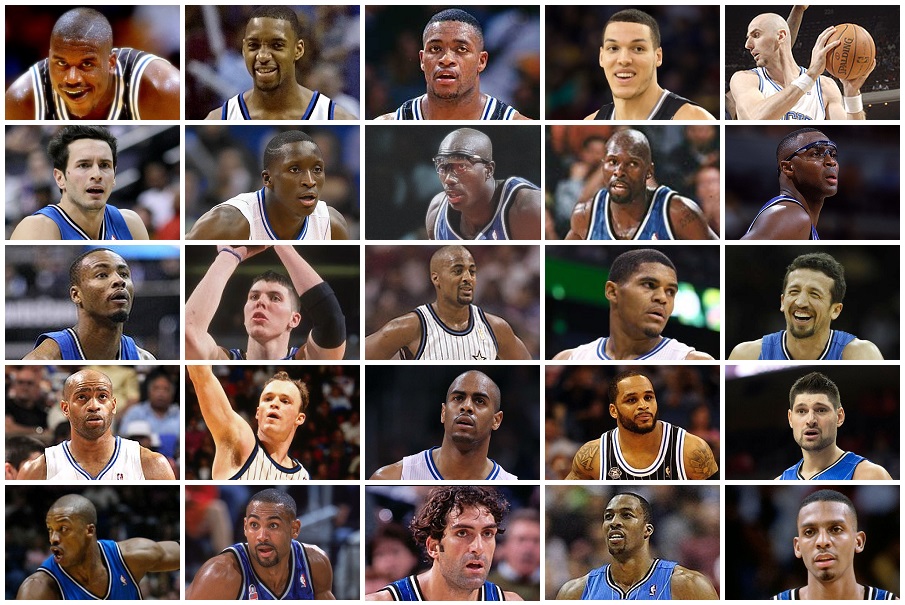 Orlando Magic Players (Picture Click) Quiz - By beforever
