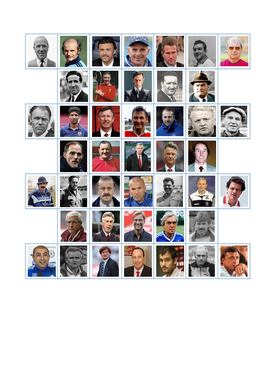 Managers who won the European Cup/Champions League Quiz - By MetBob