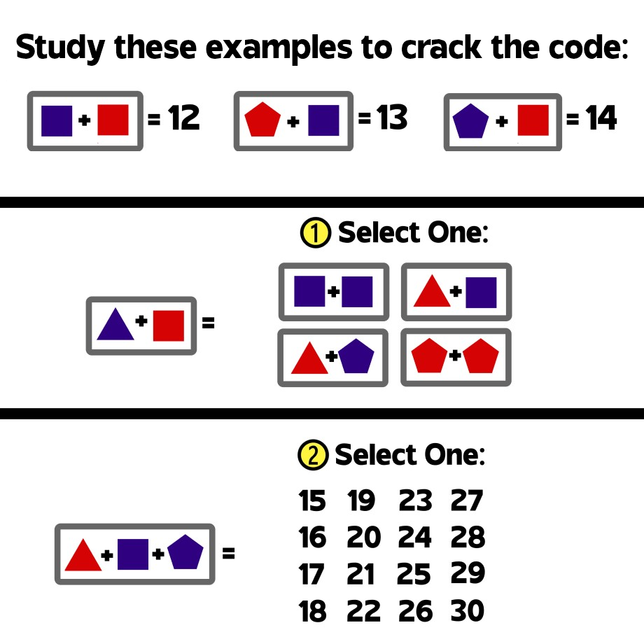 Two-Question Logic Quiz - By MisterYogurt