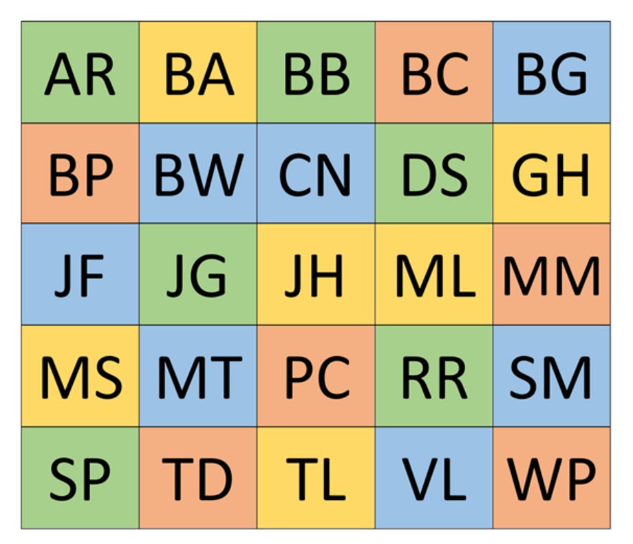 Letter Grid Blitz: NFL Winning Coaches Quiz - By dvsdab