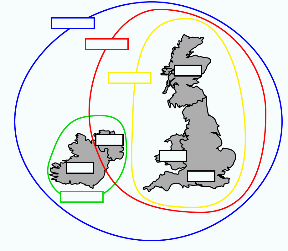 British Isles Conundrum Quiz - By Barbecue