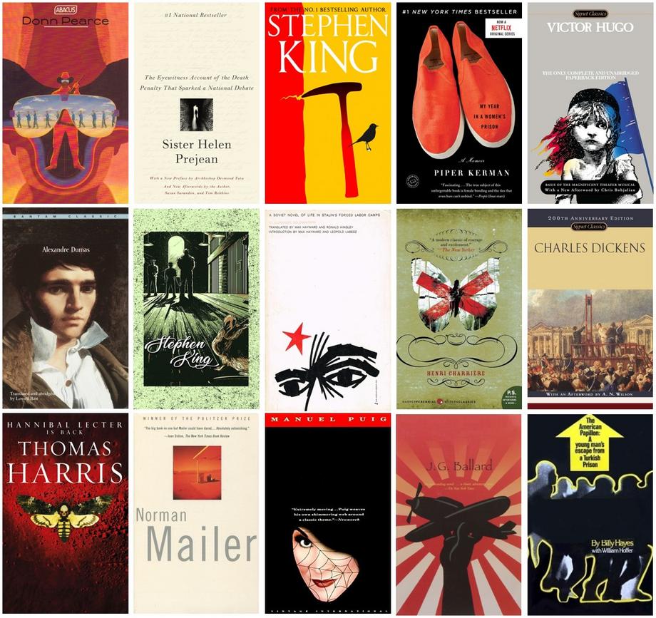 Guilty! Guilty? - Prison Books Quiz - By hazelnuts