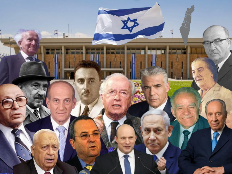 Click Crowds: Political Leaders of Israel Quiz - By daran
