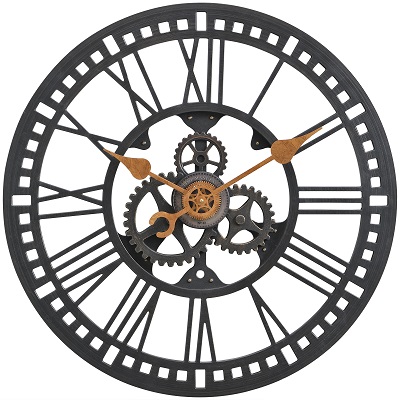 Around the Clock: Elements Quiz - By t_rev19