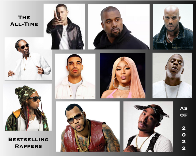 10 Bestselling Rappers Picture Click Blitz Quiz - By jlamp104