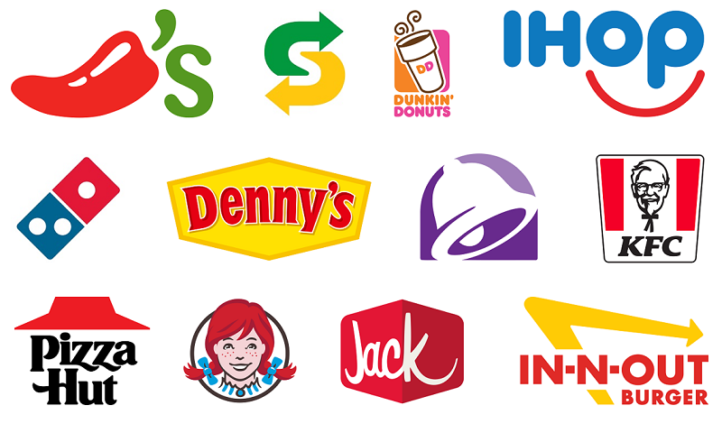 Hiding Restaurant Logos II Quiz - By t_rev19