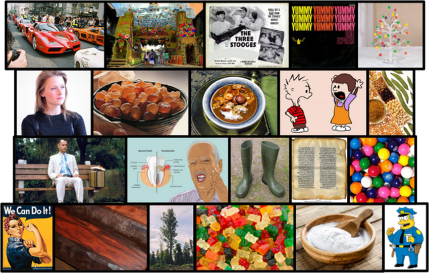 Pick the Gum Things Quiz - By Tasi