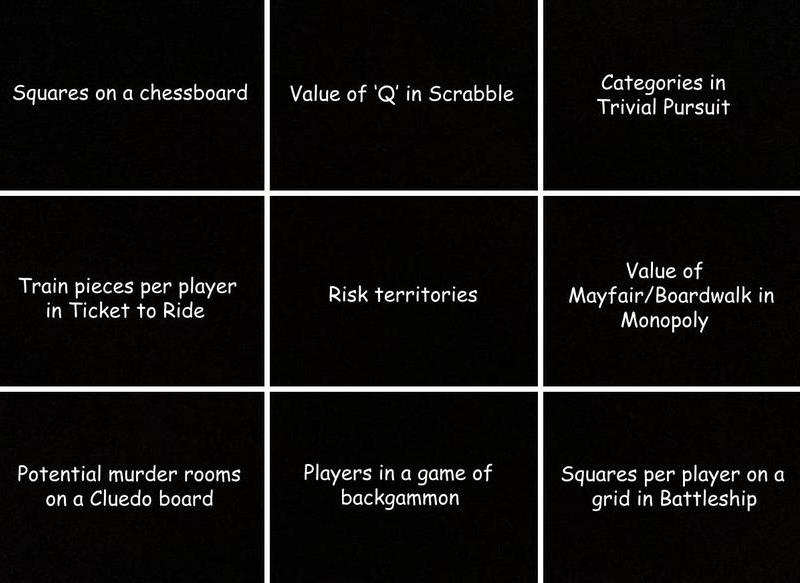 Ascending Board Games Trivia Quiz - By I-Am-Batman