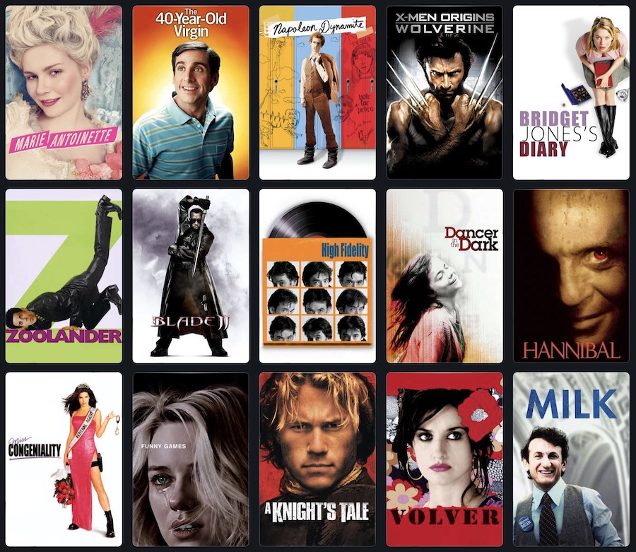 Who's on the Movie Poster: 2000s II Quiz - By MSUKent