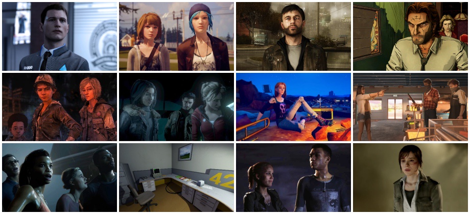 Click a Choice Based Narrative Video Game Quiz - By Doctor_Arzt