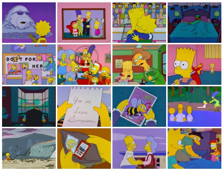 Emotional Simpsons Quiz - By chaosBEE