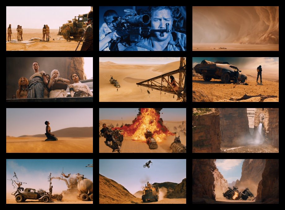 'Mad Max: Fury Road' In Order (Picture Click) Quiz - By Doctor_Arzt
