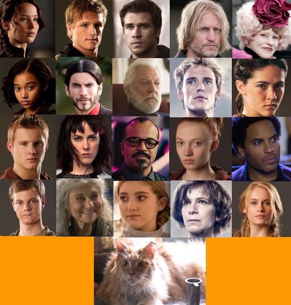 Get to Safety: Hunger Games Quiz - By captain_marvel