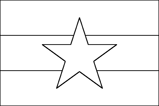 Flag Color Click - Myanmar Quiz - By Scuadrado