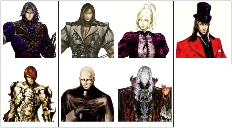 Castlevania: Curse of Darkness Characters Quiz - By Moai