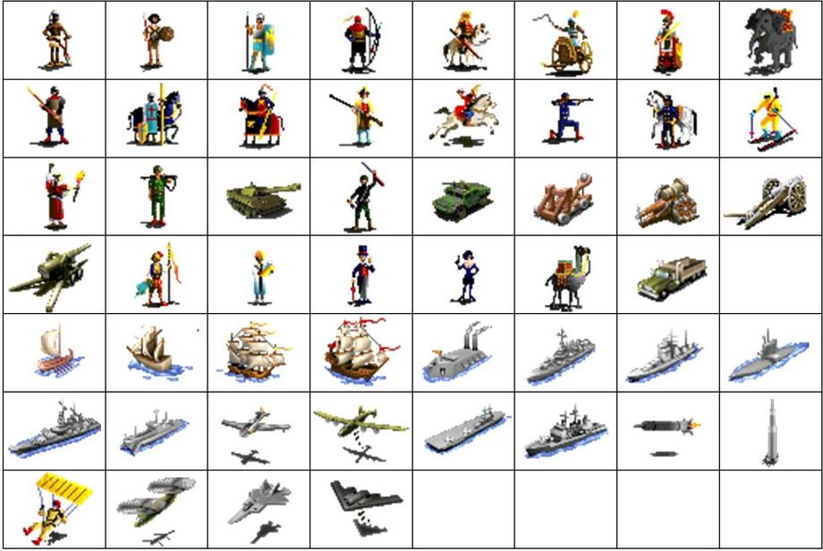 Civilization II Units by Tech (Picture Click) Quiz - By beisaa