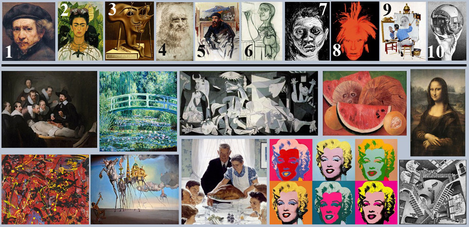 Self Portraits and Artworks Quiz - By biggs364