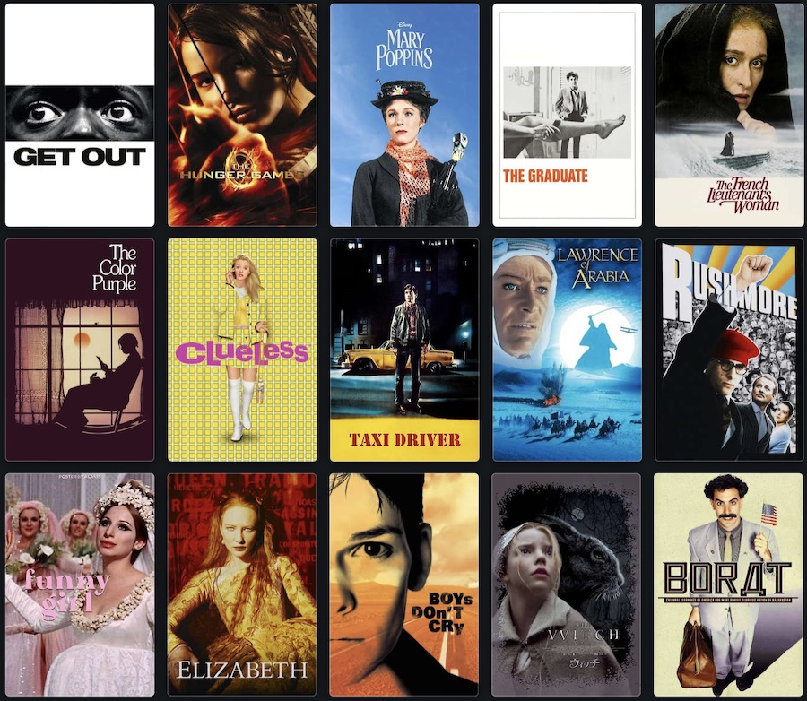 Pick 5 Posters: Lead in Debut Quiz - By MSUKent