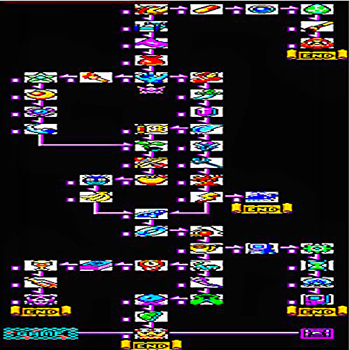 Wario Land 2 Map Quiz - By Deleted Account