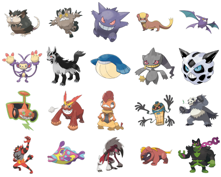 Pokémon Showing Teeth Quiz - By cultogon330