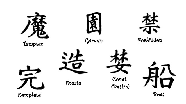 Chinese Composite Characters Quiz - By Wigbold