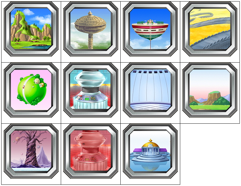 DBZ Dokkan Battle: Training Locations Quiz - By Moai