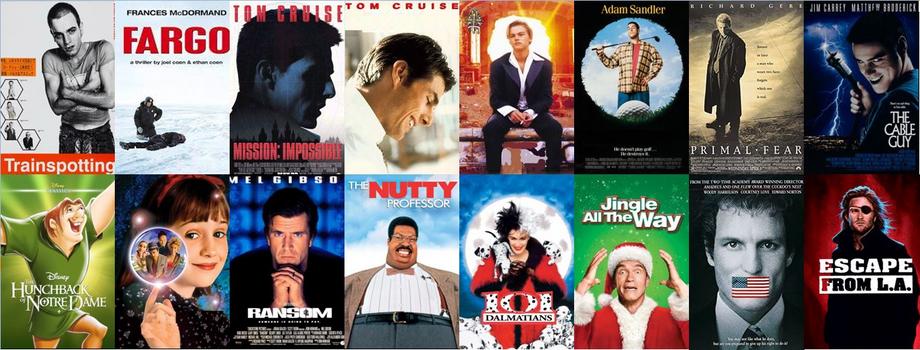 Popular Movies In 1996